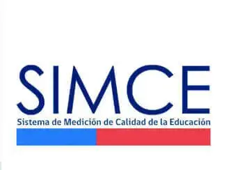 ¿Qué es el Simce? - SIMCE Resultados - Agencia de Calidad de la ...
